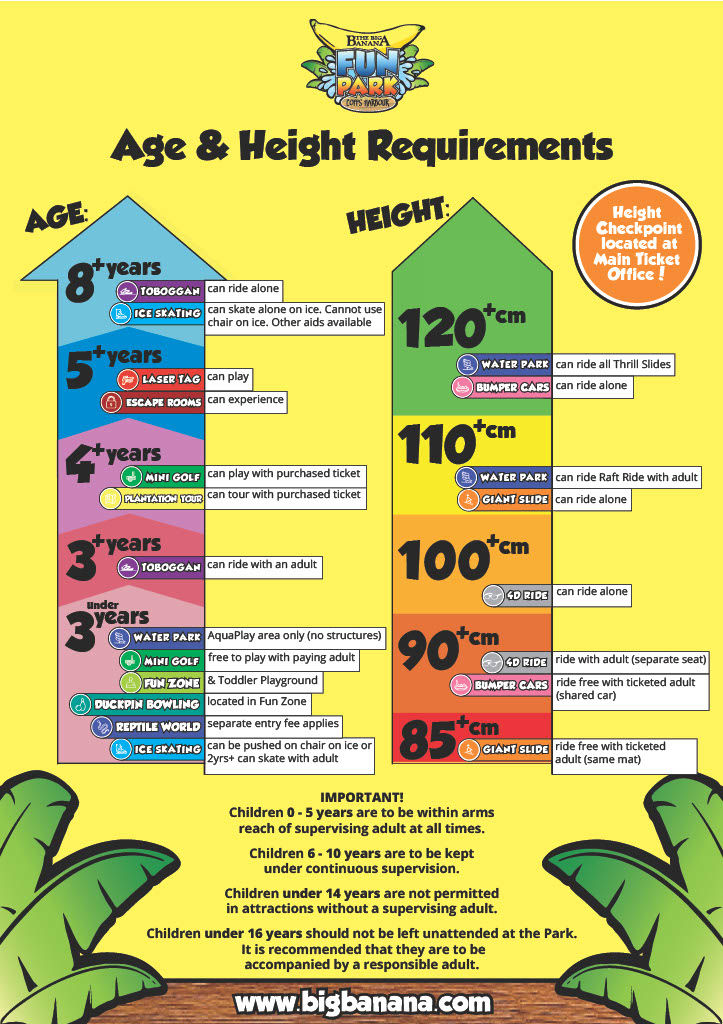 Our Fun Park | Big Banana Fun Park